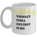 Personalized US Army Coffee Mug Army Enlisted Ranks Private