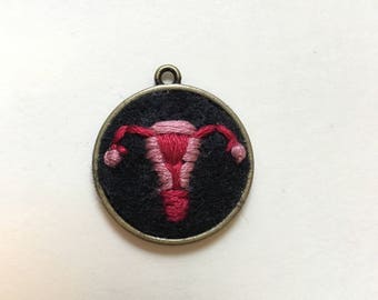 Fallopian tubes | Etsy