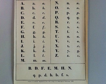 French alphabet | Etsy