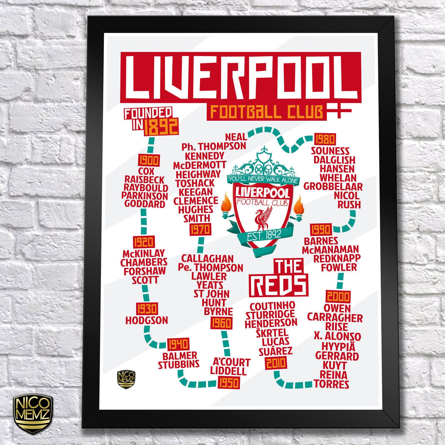 Liverpool FC History Timeline Poster Gerrard Coutinho