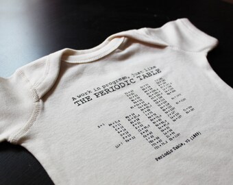 periodic table inspirations for infant by periodicallyinspired