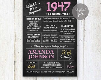 1947 fun facts | Etsy