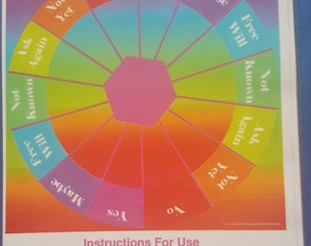 Printable Pendulum Mat Digital Download for Your Own