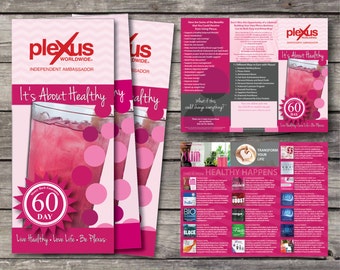 Unique plexus slim related items | Etsy