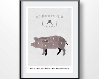 Pig butcher diagram | Etsy