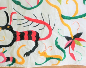 Mexican textiles | Etsy