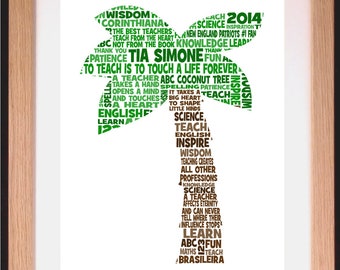 Palm tree print | Etsy