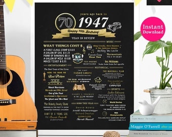 1947 year in review | Etsy