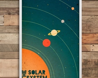 Solar system decal | Etsy