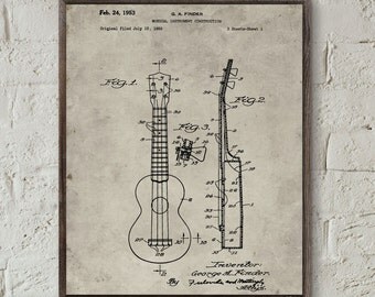 Ukulele poster | Etsy