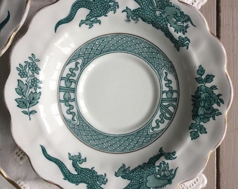 Dragon plates | Etsy