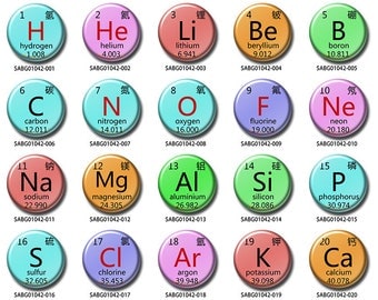 Chemical symbol | Etsy