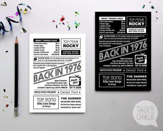 Items similar to BACK IN 1976 Printable 5x7 & 8x10, 1976 Digital ...