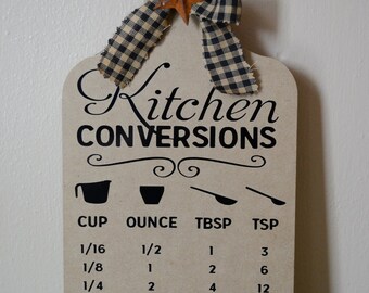 Measurement sign | Etsy