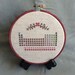 PDF Pattern Periodic Table Atom Cross Stitch