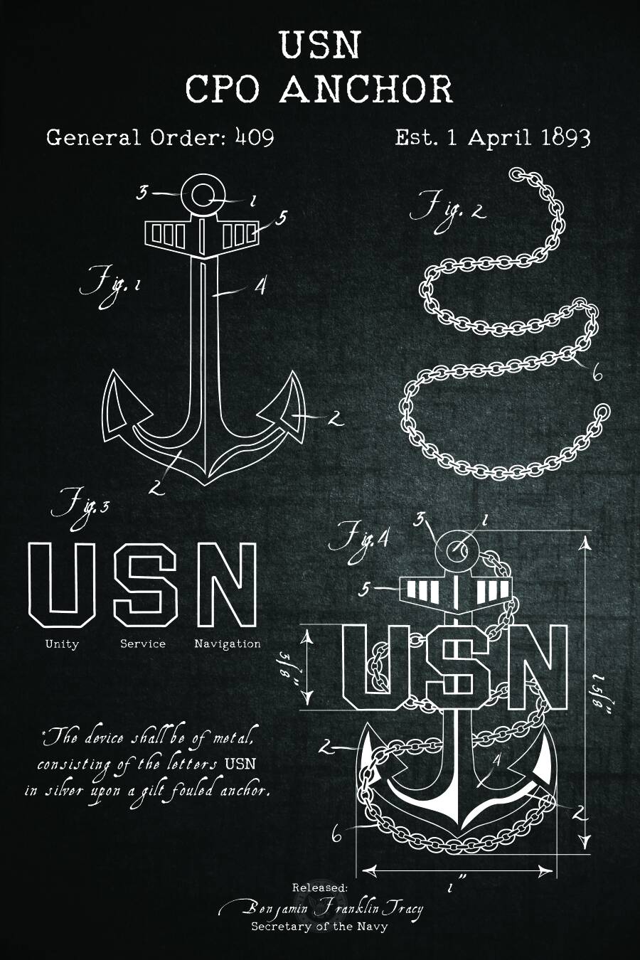 New Custom Spinner: USN - Fidget Spinner : r/FidgetSpinners