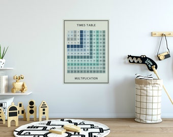 Multiplication table | Etsy