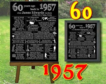 What happened 1957 | Etsy