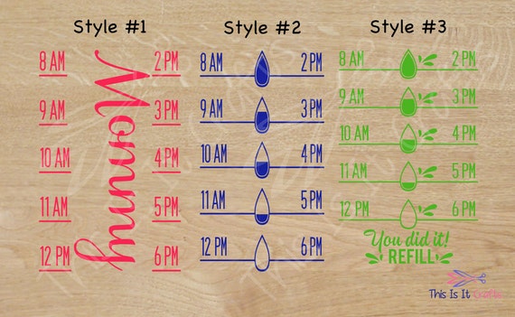 Water Timeline Decal Water Motivation Decal Water Bottle