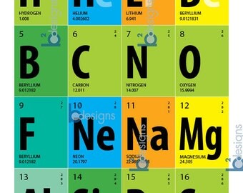 Periodic Table Banner Happy Birthday Banner 8.5 x 11