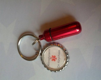 Nitroglycerin | Etsy