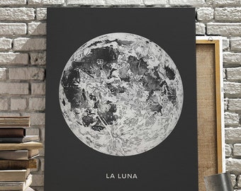 Moon Phases Canvas. Lunar Phases. Moon Canvas. Vintage Solar