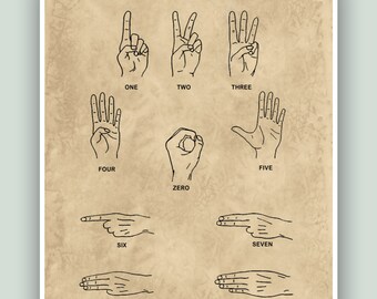 Deep sea diving sign | Etsy