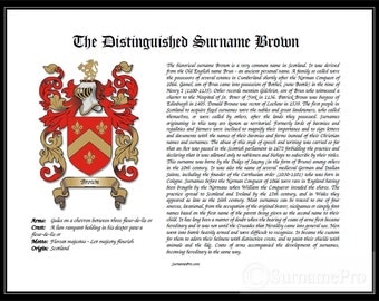 Last name history | Etsy