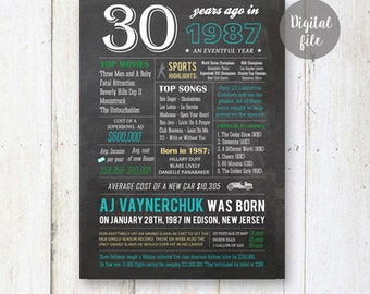 30th birthday facts | Etsy