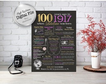 100th birthday | Etsy