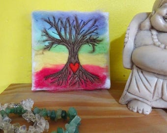 Wool painting | Etsy