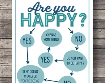 Flow chart | Etsy