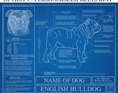 Personalized Dog Blueprints & Custom Pet by WetNoseWigglyButts