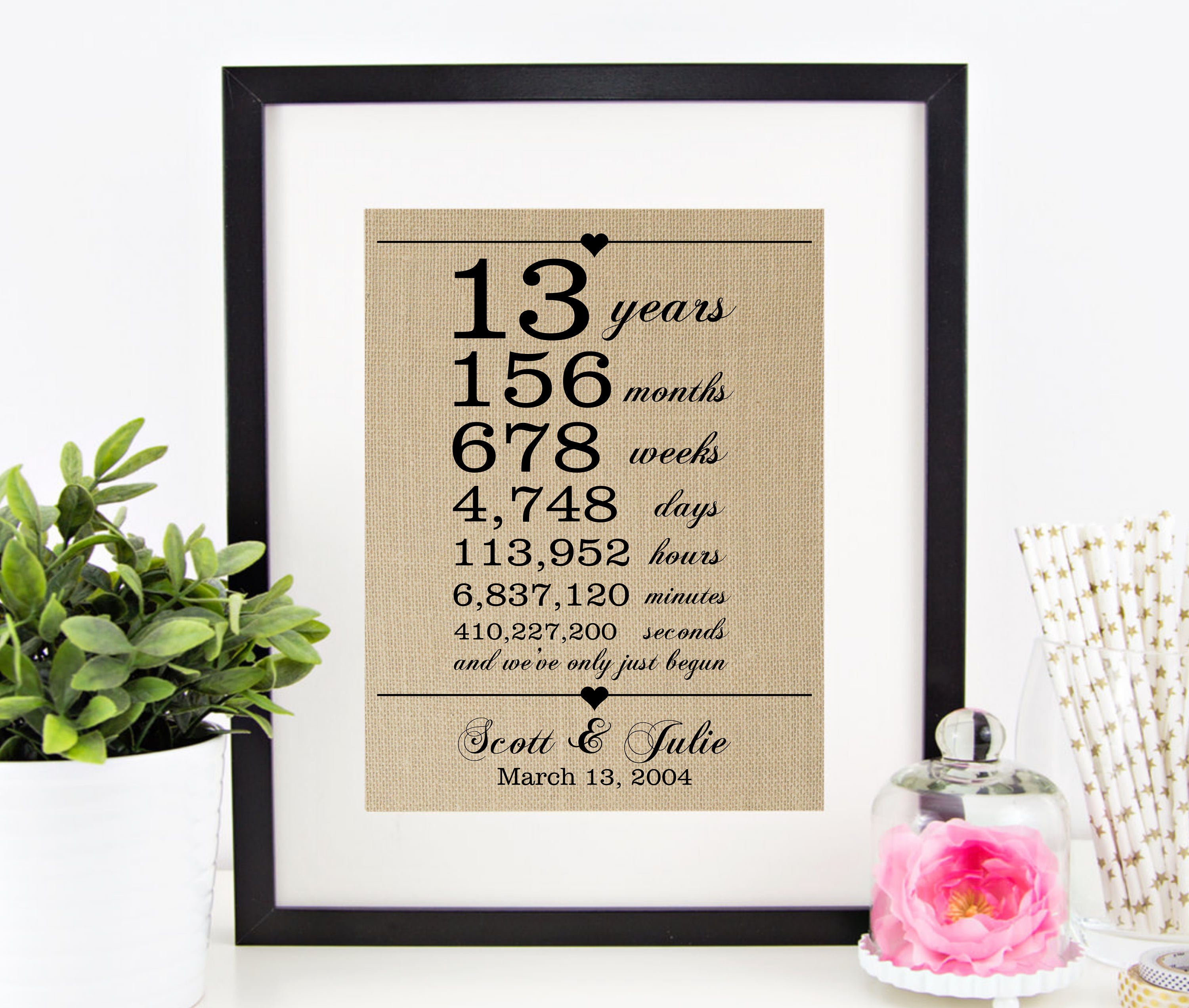 Download 13Th Wedding Anniversary Gift For Him Pics Rockchalkjay