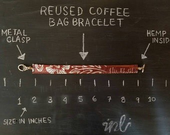 Items similar to Coffee Bag Wallet/Clutch on Etsy