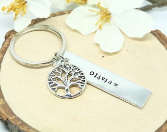 Family tree ring | Etsy