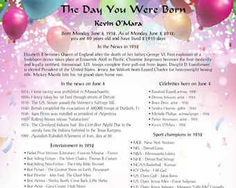 Day you were born | Etsy