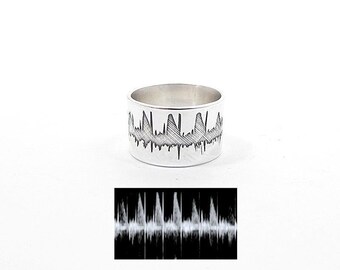Sound wave ring | Etsy