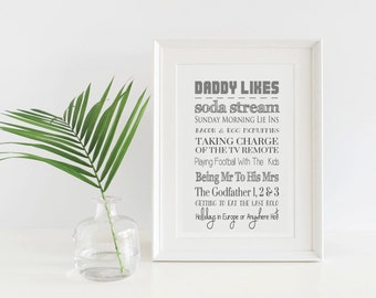Favorite things poster | Etsy