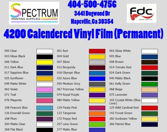 Indoor outdoor sign | Etsy