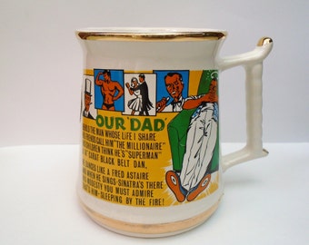 Prince william ware | Etsy