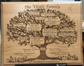 Specializing in custom laser engraved by FamilyTreePlaques on Etsy