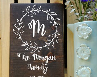 Family monogram sign | Etsy