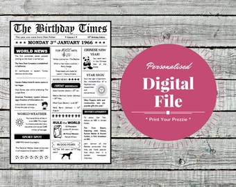 What happened 1966 | Etsy