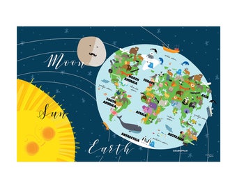 Educational poster | Etsy