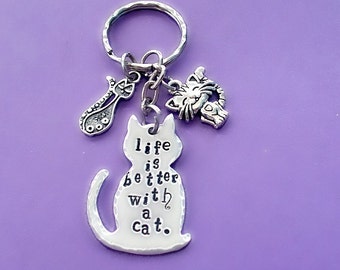 Crazy keychains | Etsy