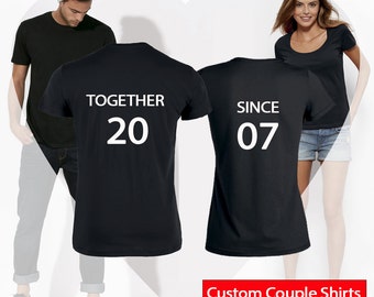 Unique together since related items | Etsy