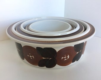 Arabia pottery | Etsy