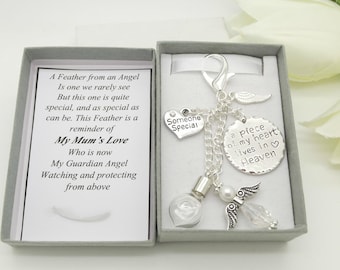 In loving memory | Etsy