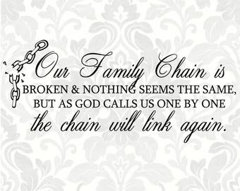 Items similar to The Broken Chain Poem on Aged Parchment Framed on Etsy